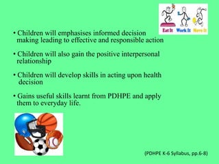 PDHPE Slideshow | PPT