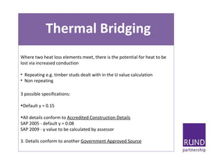 Zero Carbon and SAP | PPT | Indoor Environmental Quality | Home & Garden