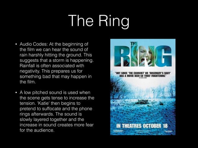 Codal Analysis | PPT