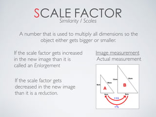 ABC Math Project | PPT