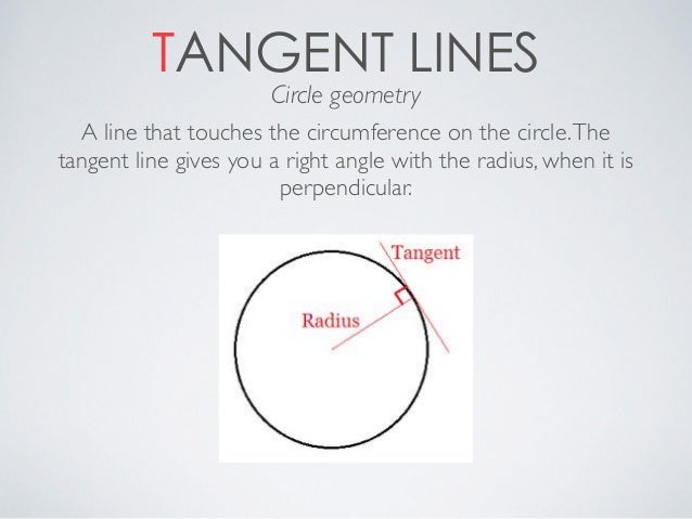 Math Abc Book Project Examples Decorating The Secondary Math Classroom