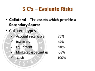 Bank Financing for Small Business | PPTX