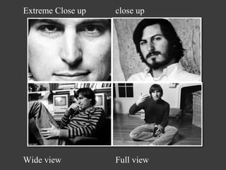 steve JObs MY role model by AisWarya | PPTX