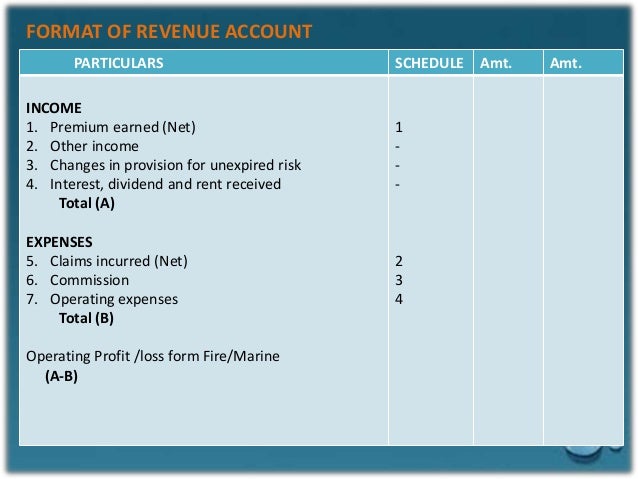 Insurance companies-Accounting and statutory requirement