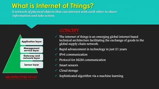 Internet of Things | PPT
