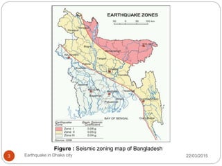Earthqukake in Dhaka City | PPTX