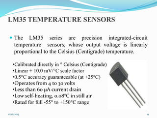 Human Detection Robot | PPTX