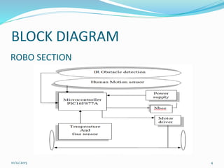 Human Detection Robot | PPTX