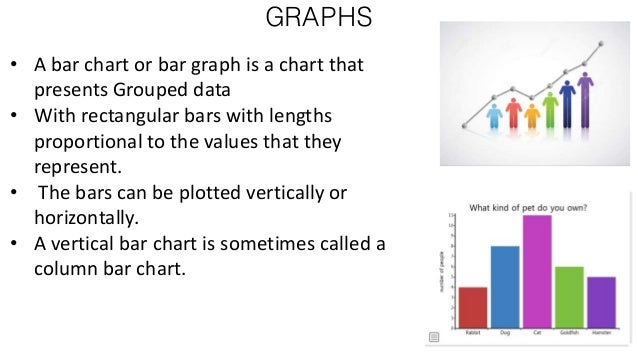 Non Verbal Communication Graph