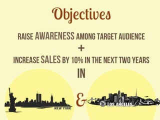 Yu Zhu ADV420 NMDL | PPTX