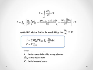 Electrostrictive polymer composite | PPTX