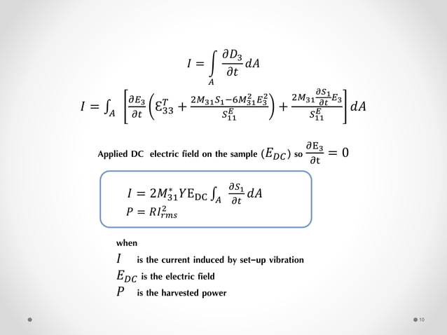 Electrostrictive polymer composite | PPT