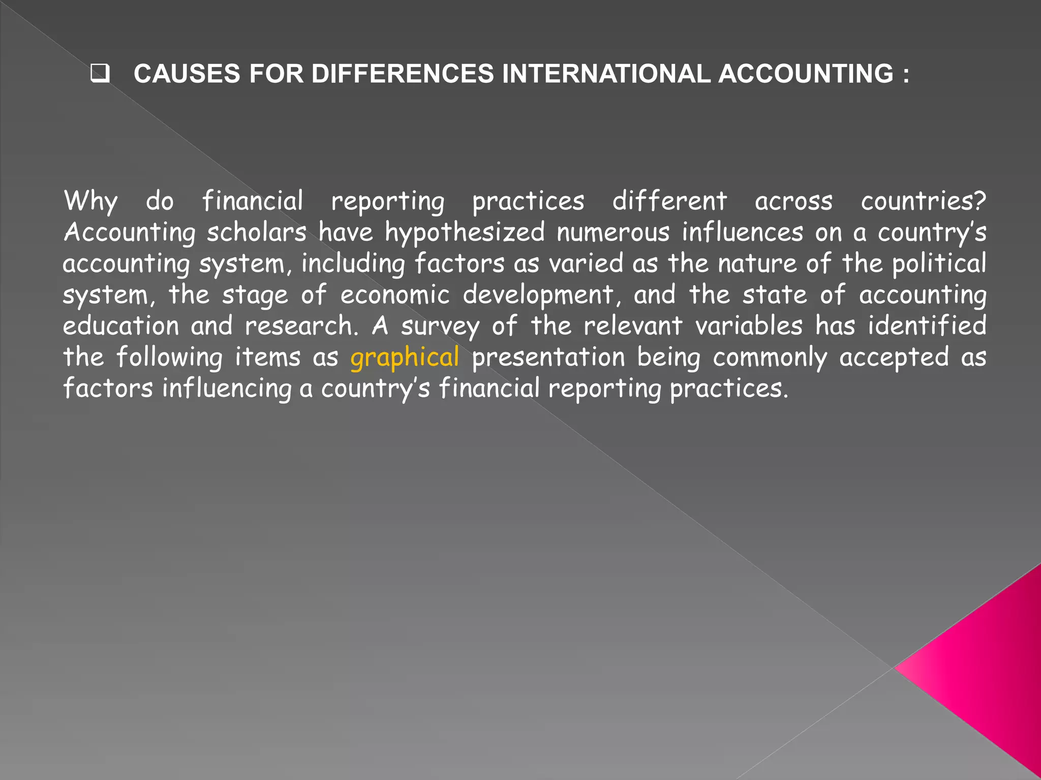 Current Issues in Accounting | PPTX
