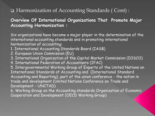 Current Issues in Accounting | PPT