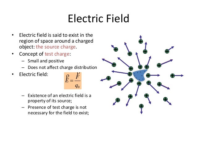 Electric Field