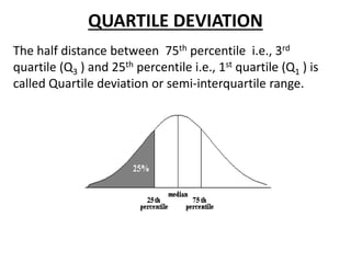 Absolute Measures of dispersion | PPTX