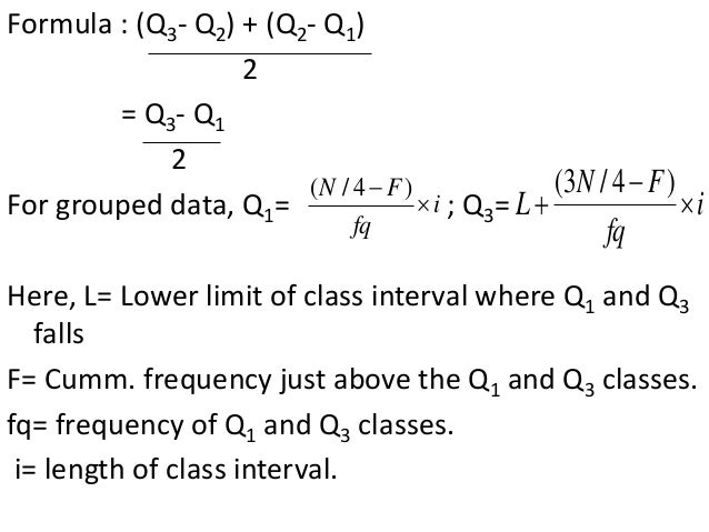 Absolute Measures of dispersion