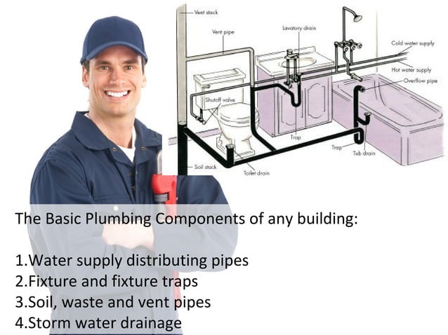 Plumbing | PPT | Bath and Shower | Personal Care