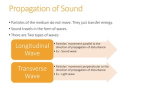 sound | PPTX