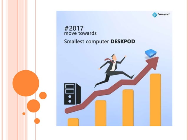 Deskpod innovative PC | PPTX