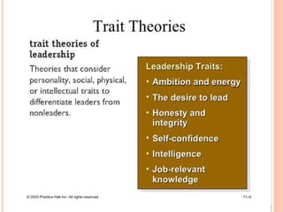 Trait Theory Of Leadership
