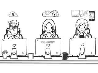 Whiteboard Animation | PPTX