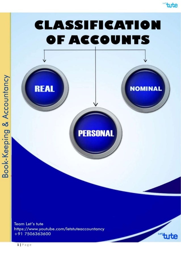 Classification of Accounts | Accounting | LetsTute Accountancy Classification of Accounts | Accounting | LetsTute Accountancy