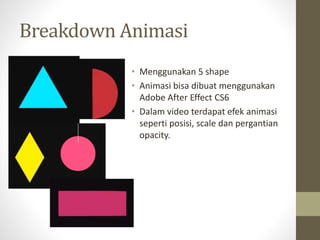 Breakdown Animasi | PPTX