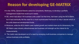GE Matrix and explanation | PPTX