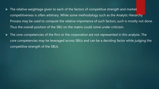 GE Matrix and explanation | PPTX