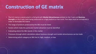 GE Matrix and explanation | PPTX