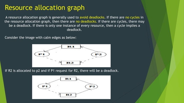 Deadlock avoidance and prevention .. computer networking | PPT