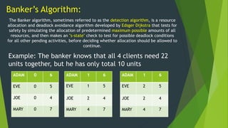 Deadlock avoidance and prevention .. computer networking | PPTX