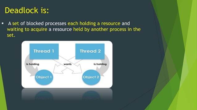 Deadlock Avoidance And Prevention Computer Networking Ppt