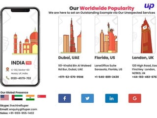 A day Without Mobile Phone | PPTX