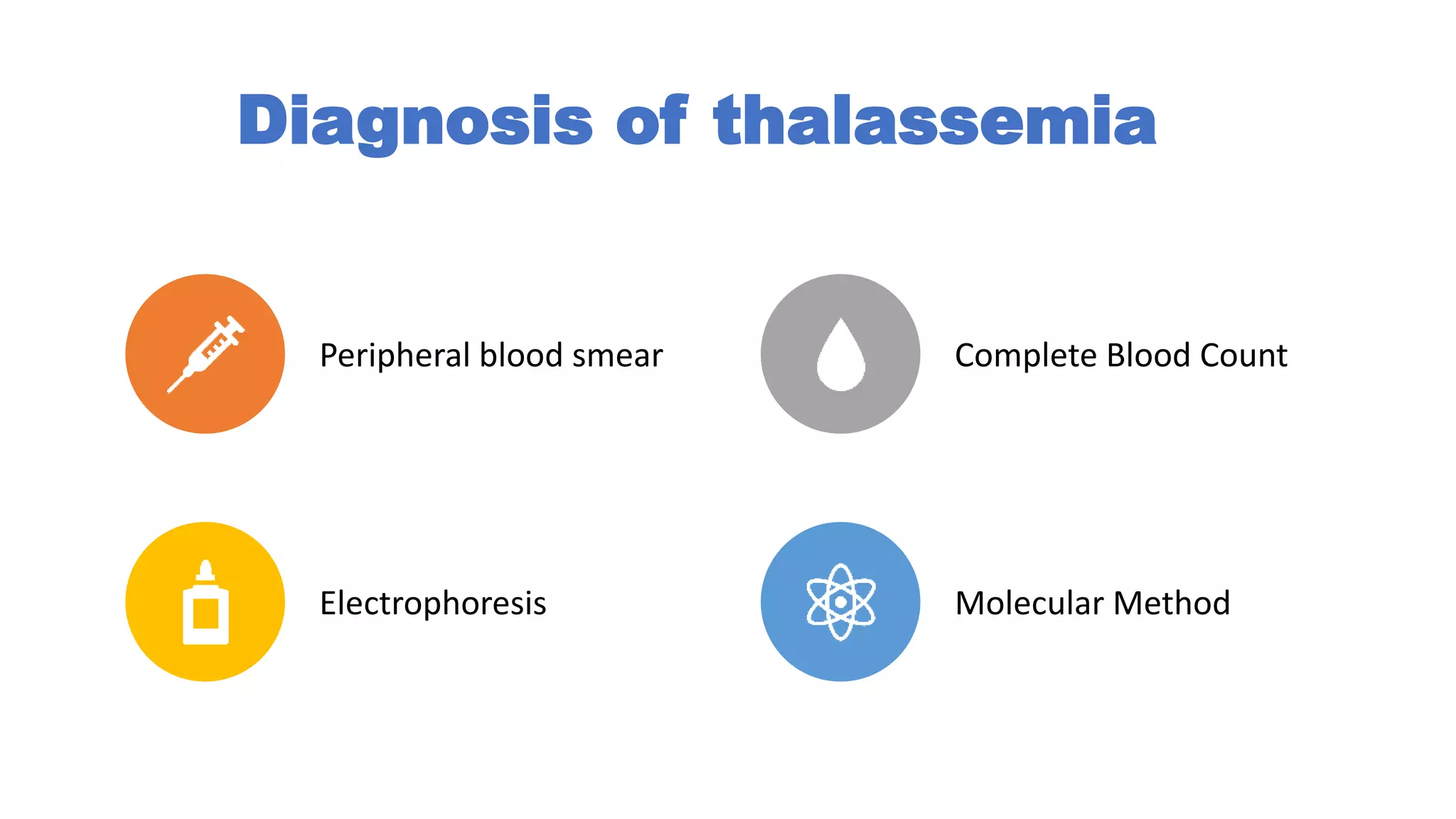 Management of thalassemia | PPTX