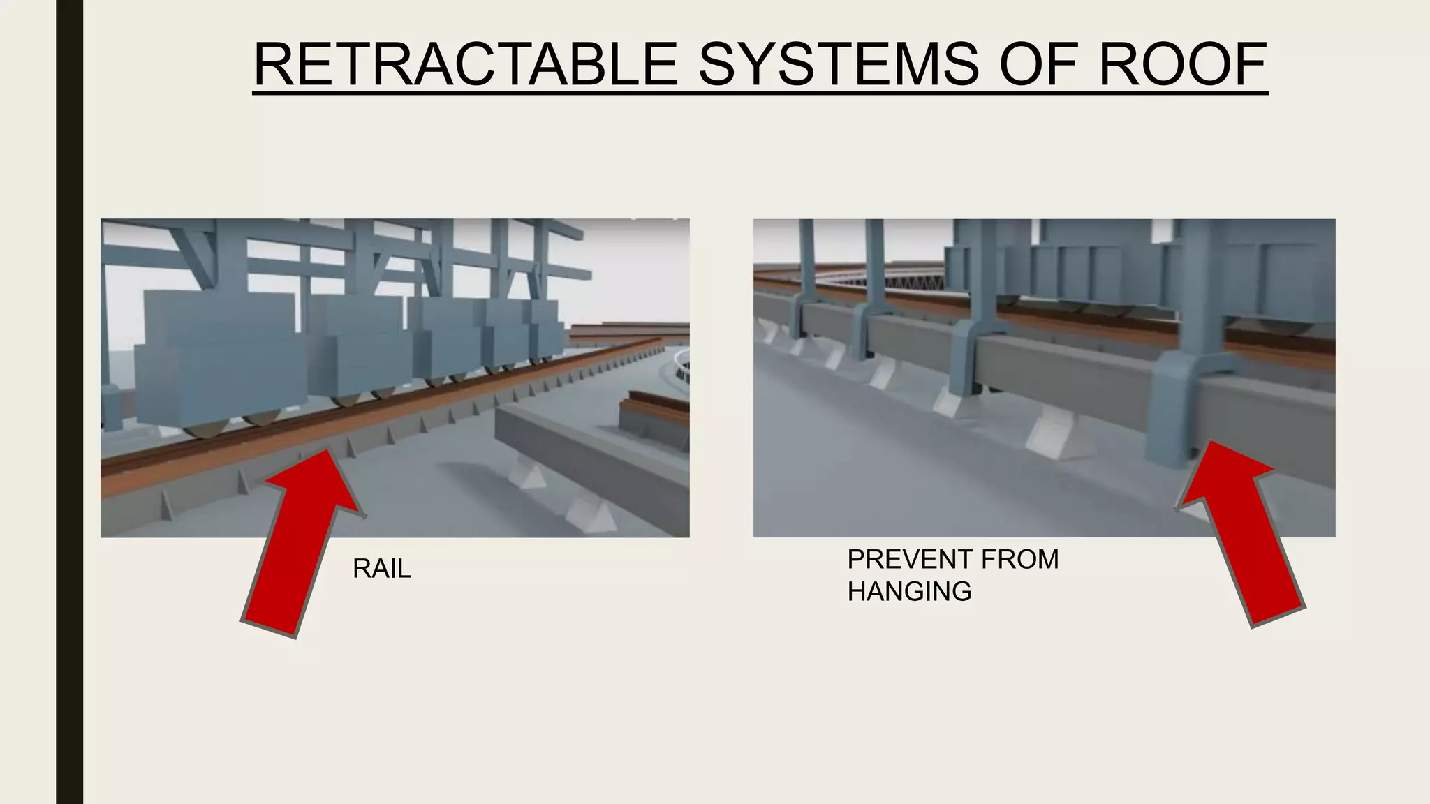 RETRACTABLE STRUCTURES | PPTX