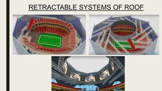 RETRACTABLE STRUCTURES | PPTX