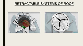 RETRACTABLE STRUCTURES | PPTX