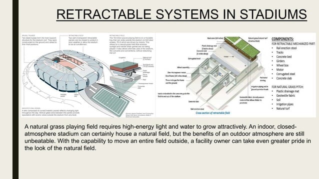 RETRACTABLE STRUCTURES | PPTX | Track and Field | Sports