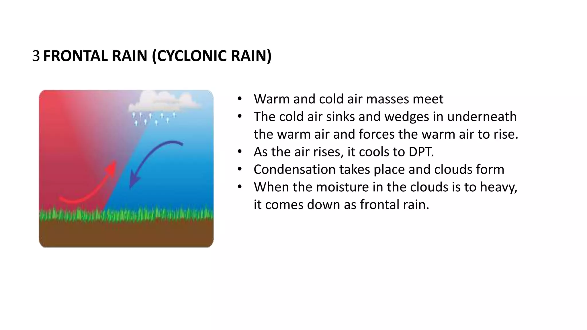 AS Geography - factors affecting temperature and Humidity | PPTX