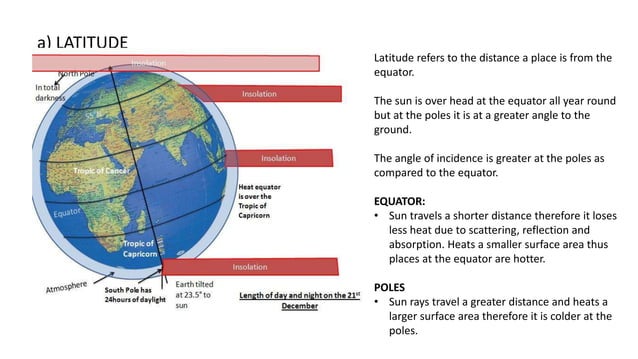 AS Geography - factors affecting temperature and Humidity | PPTX