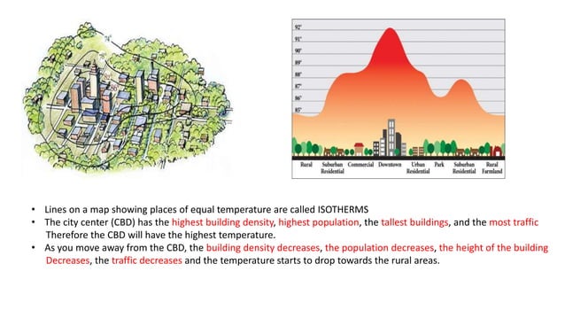 AS Geography - factors affecting temperature and Humidity | PPTX