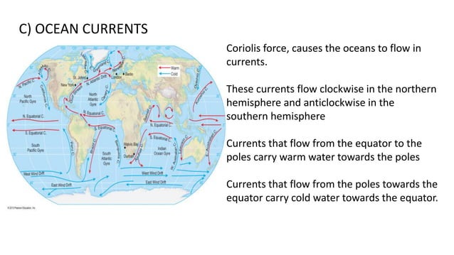 AS Geography - factors affecting temperature and Humidity | PPTX
