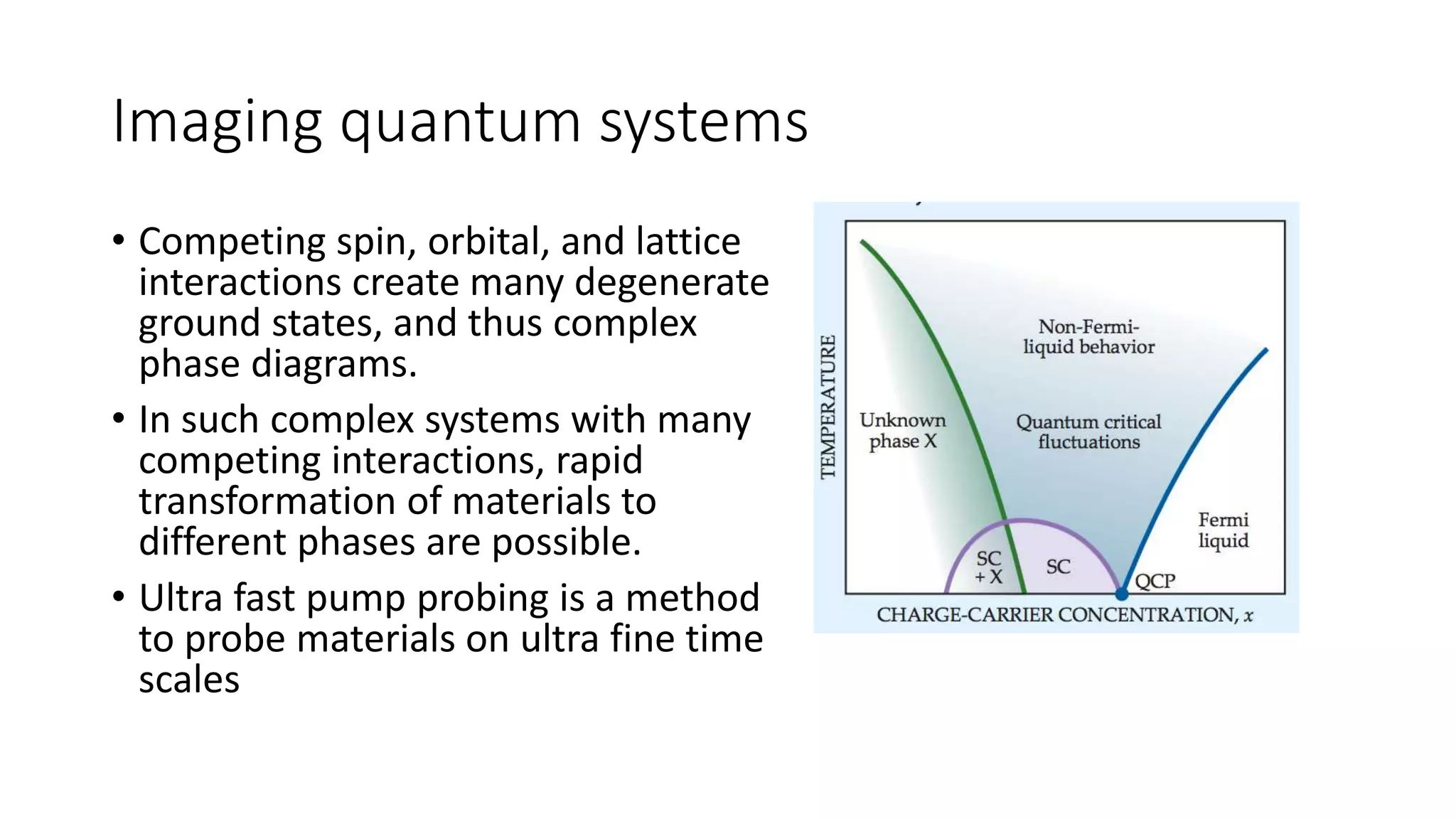 Ultra Fast Pump Probe | PPTX