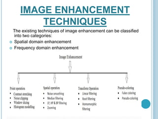 IMAGE ENHANCEMENT /ENHANCHING the feature of an image/ Image editor | PPT