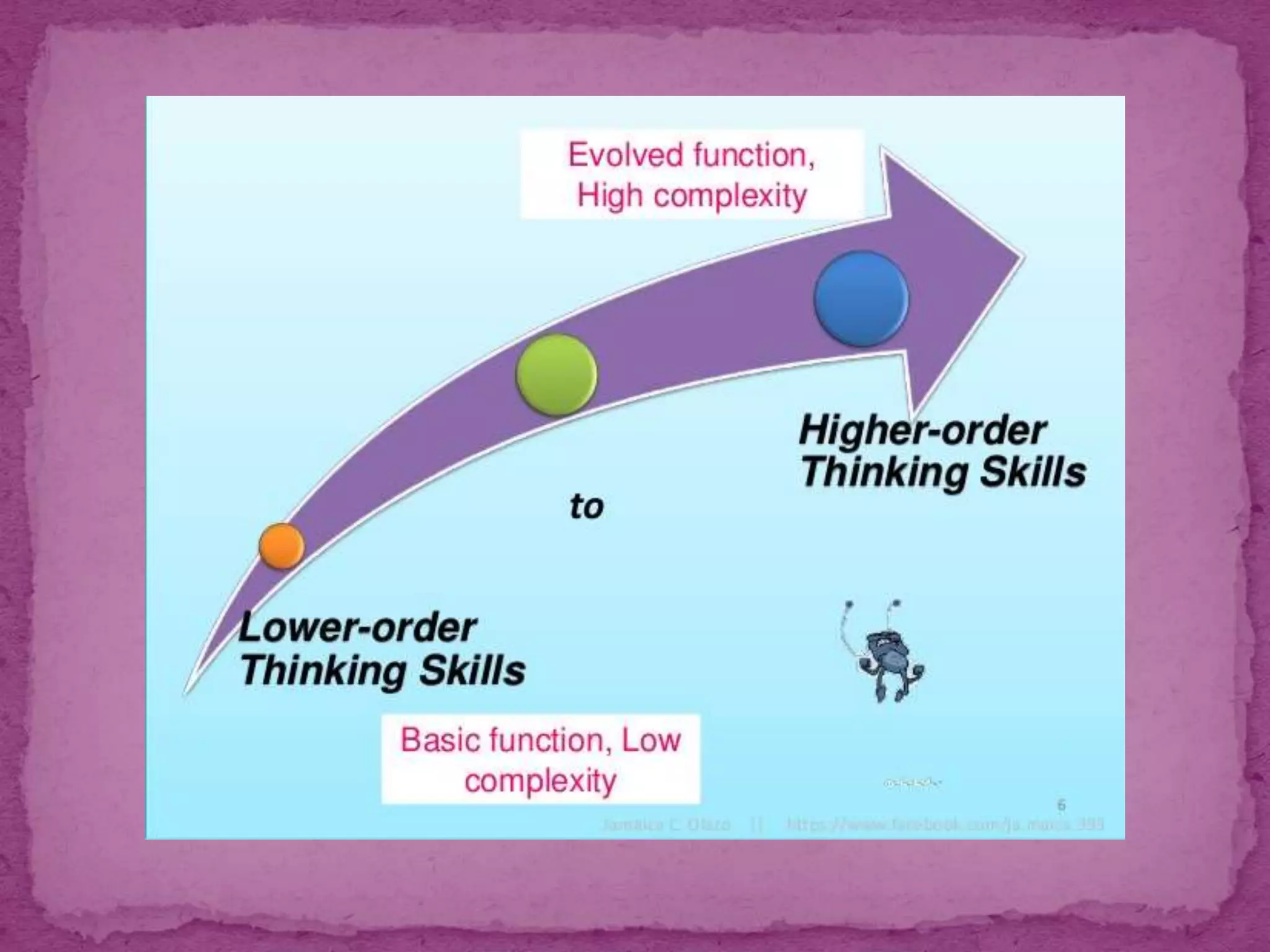 Bloom's texonomy | PPTX