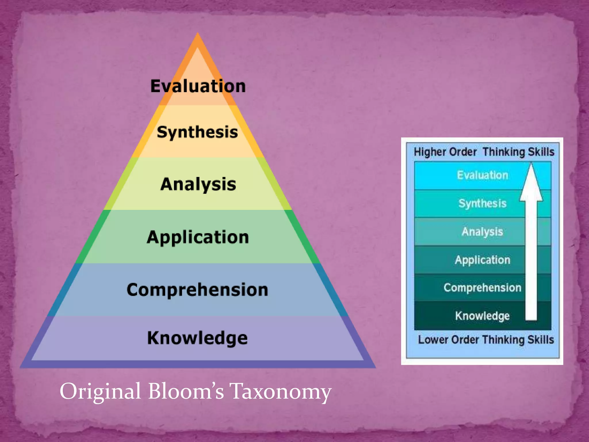 Bloom's texonomy | PPTX