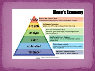 Bloom's texonomy | PPTX