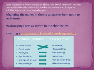 Bloom's texonomy | PPTX